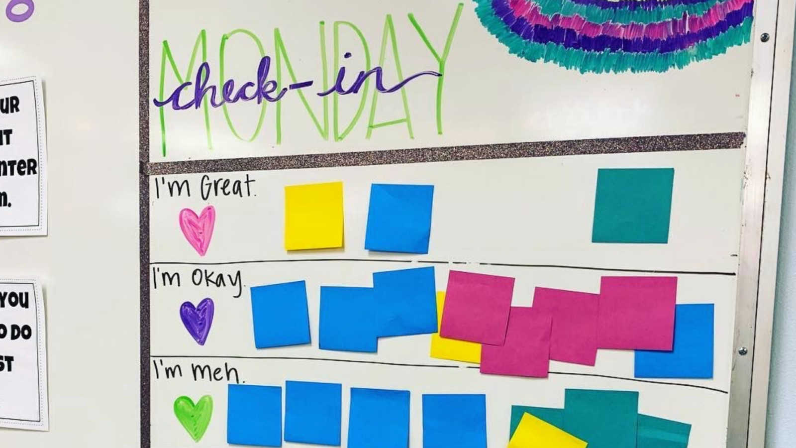 ‘Started class with this chart today and I’m so glad I did. It’s easy ...